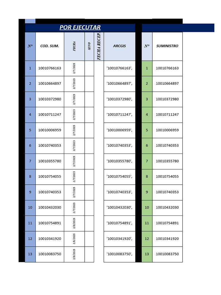 Programaciones | PDF | Technology & Engineering