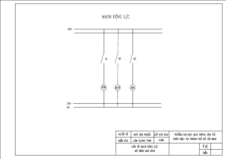 M CH Đ NG L C | PDF