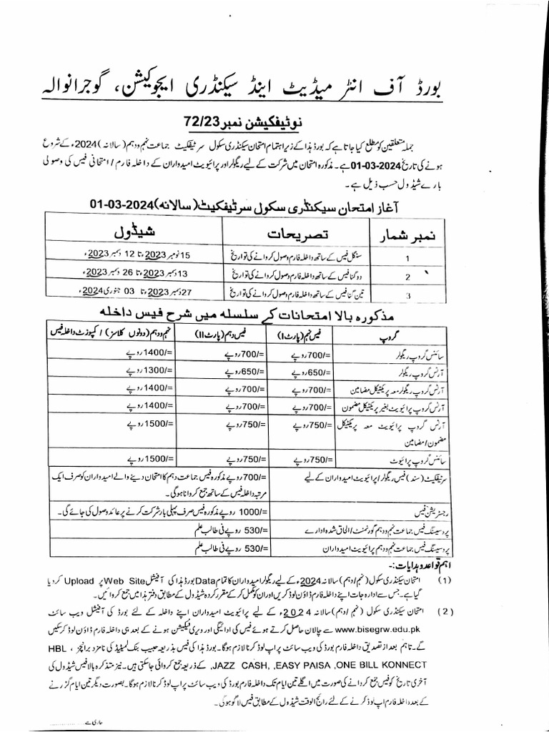 admission schedule matric first annual 2024 | PDF