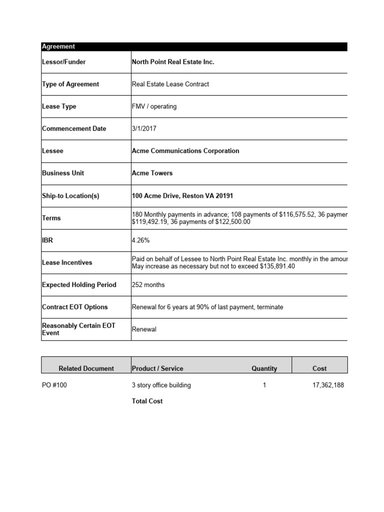 Sample Lease Abstracts | PDF | Lease | Business