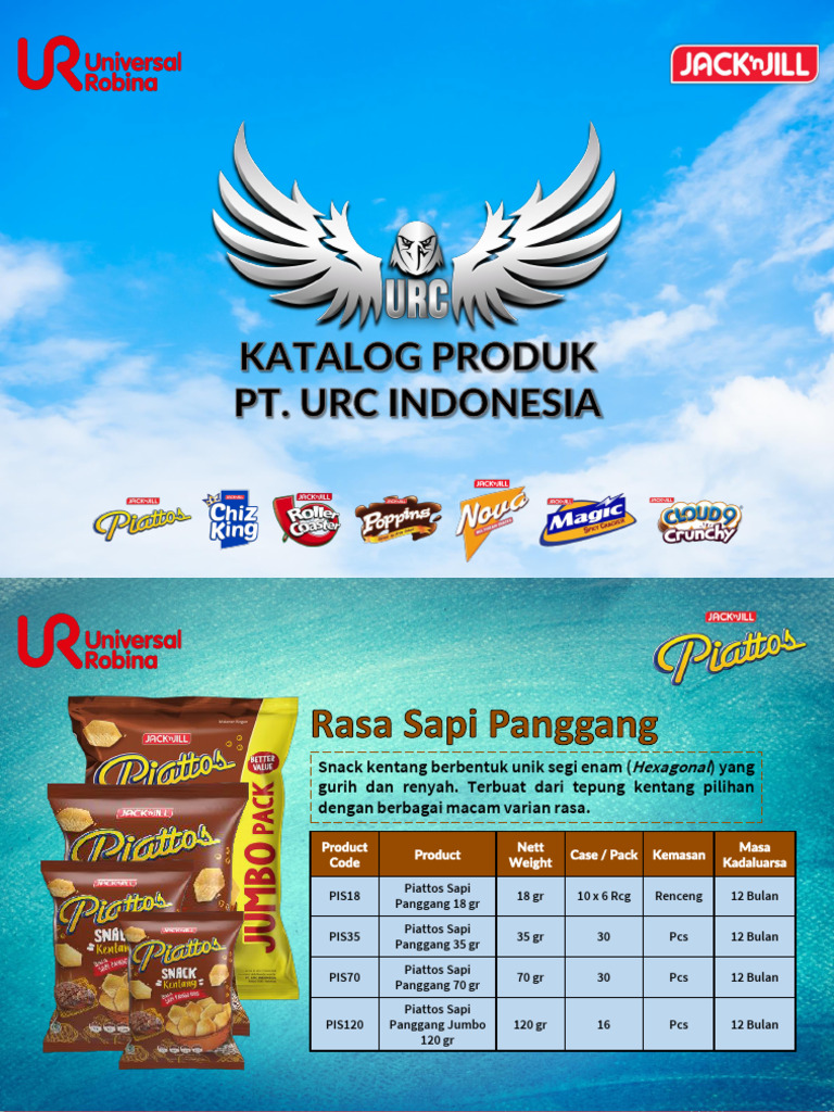 Product Catalog | PDF