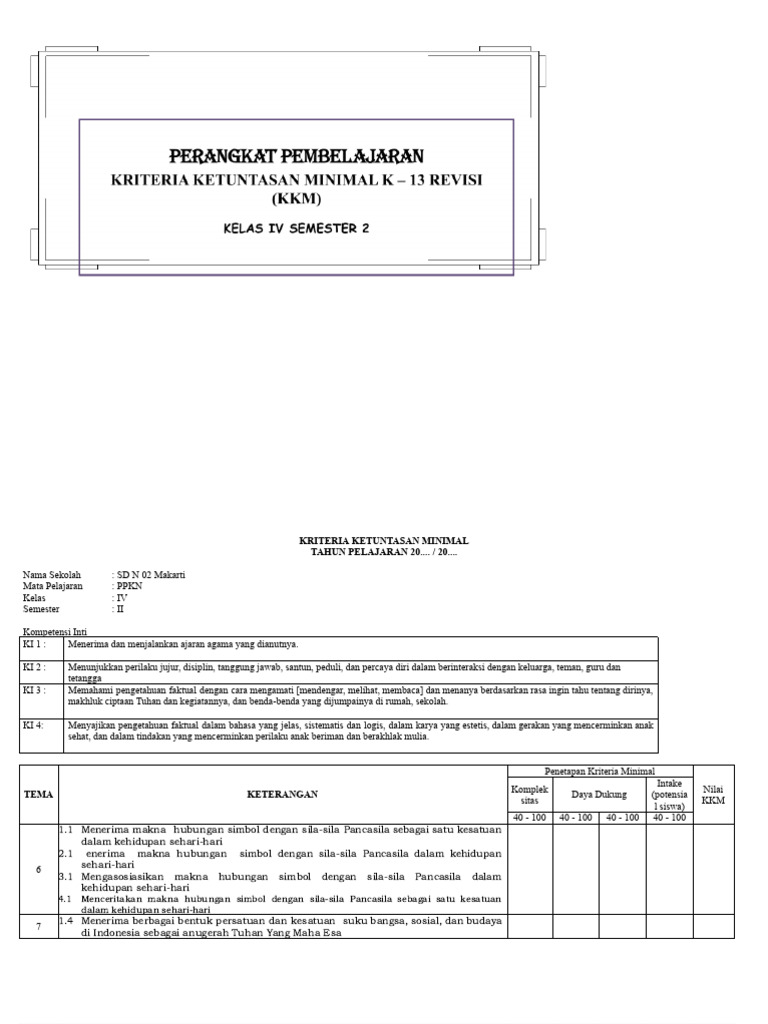 KKM K 4 SEM 2 (GuruZamanNow - Id) | PDF