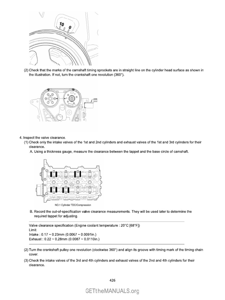 Timing Mark G4la | PDF