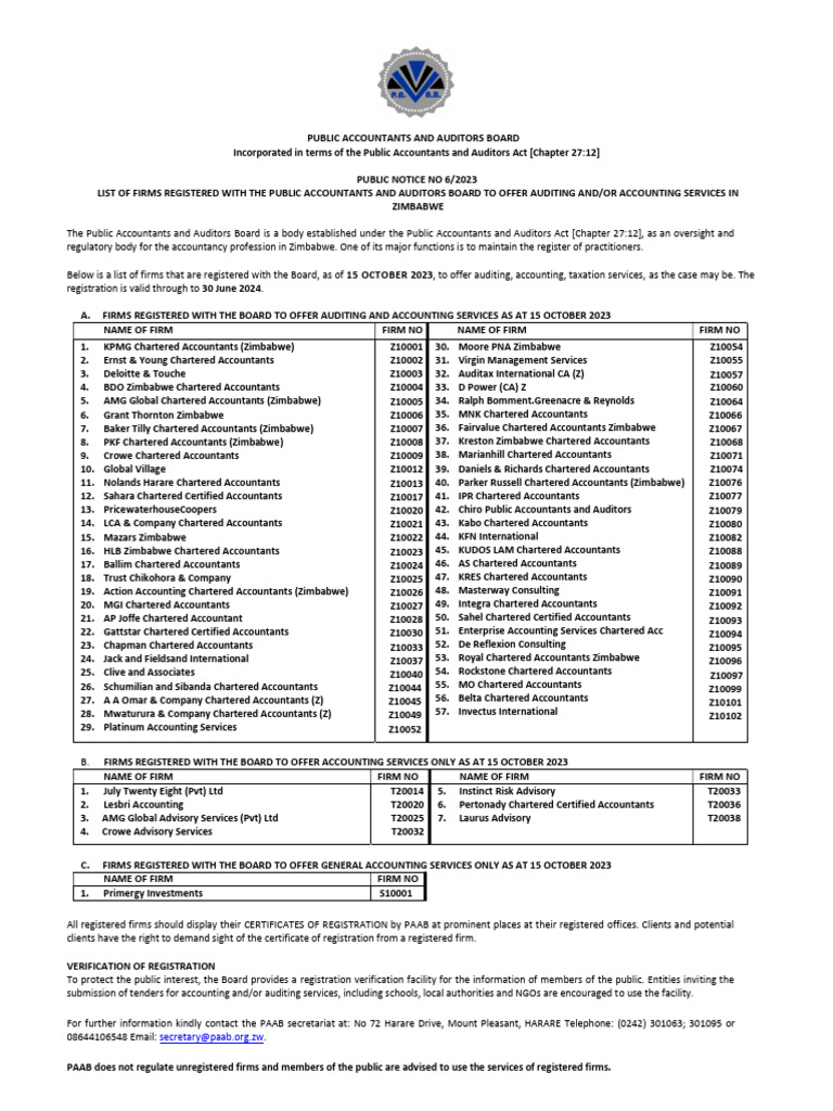 PAAB Public Notice 6 of 2023 Registered Firms As at 15 October 2023 ...