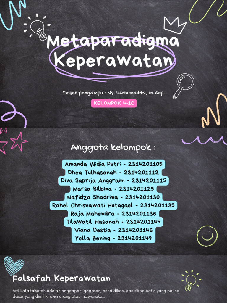 Metaparadigma Keperawatan | PDF