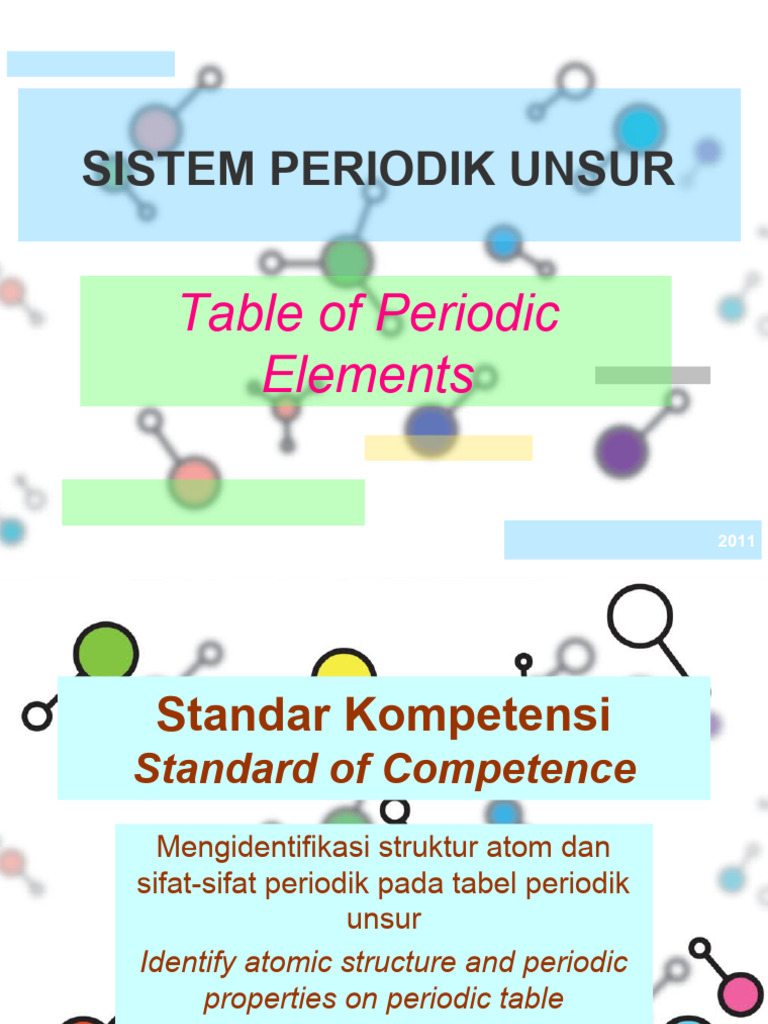 Ringkasan Materi Sistem Periodik Unsur | PDF