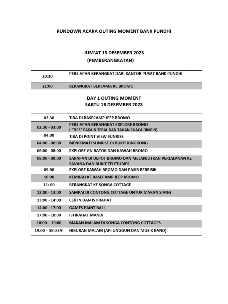 CONTOH RUNDOWN ACARA GATHERING BPR | PDF