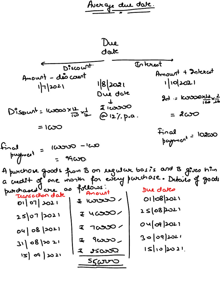 Average Due Date | PDF