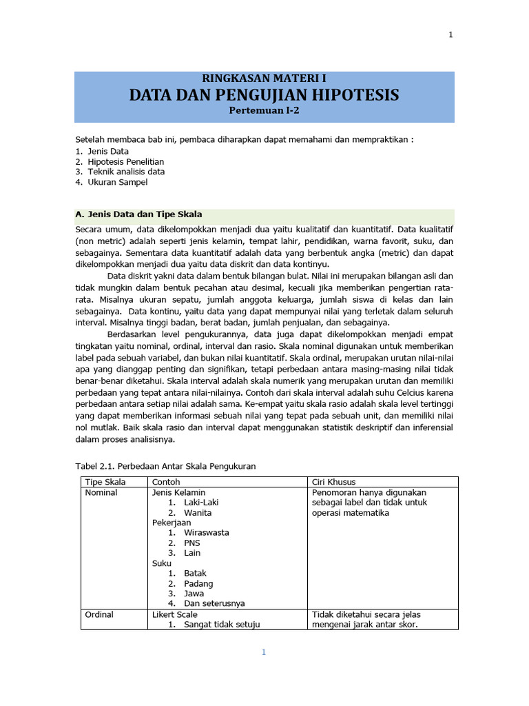 Data dan Pengujian Hipotesis Penelitian | PDF