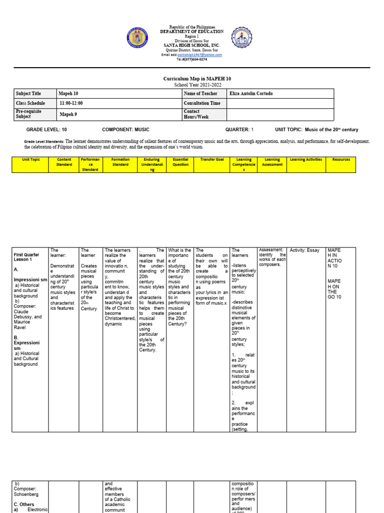 Curriculum Map in Music 10 | PDF | Learning | Dances