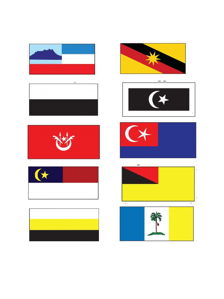 Bendera Negeri | PDF