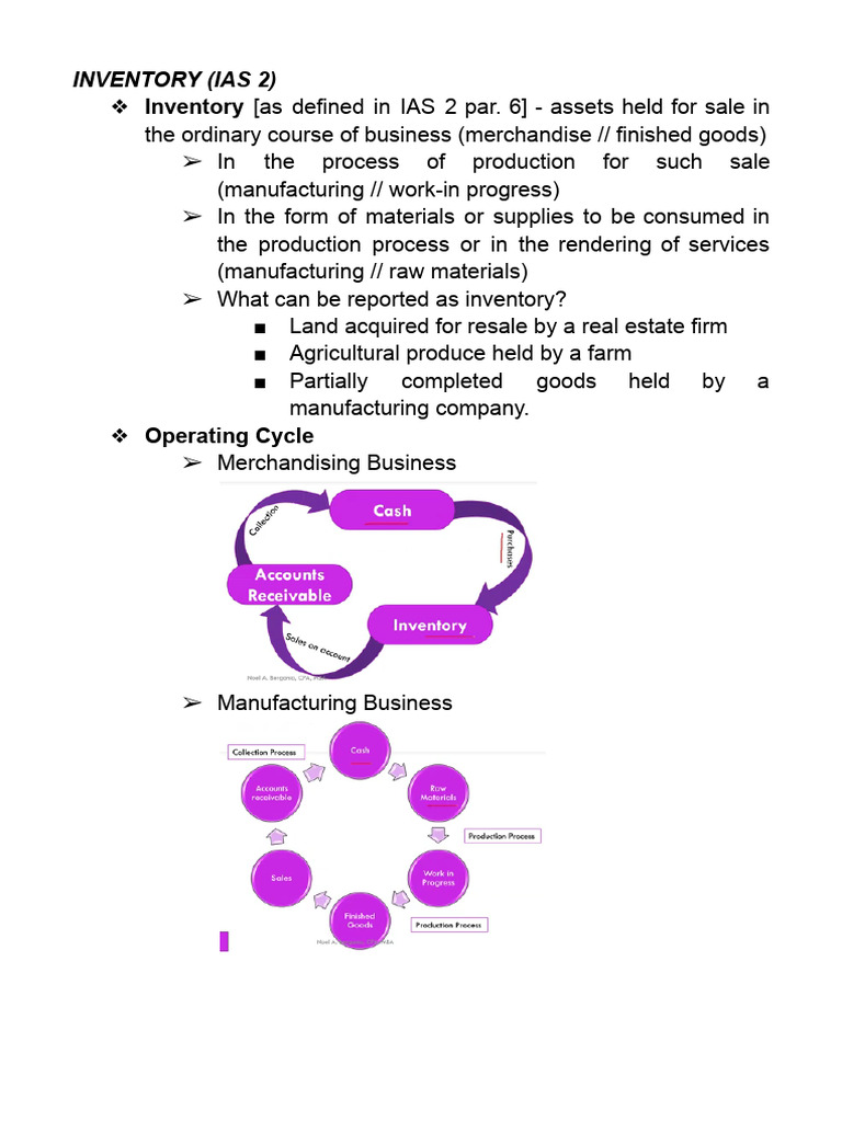Understanding Inventory Under IAS 2 | PDF | Cost Of Goods Sold | Inventory