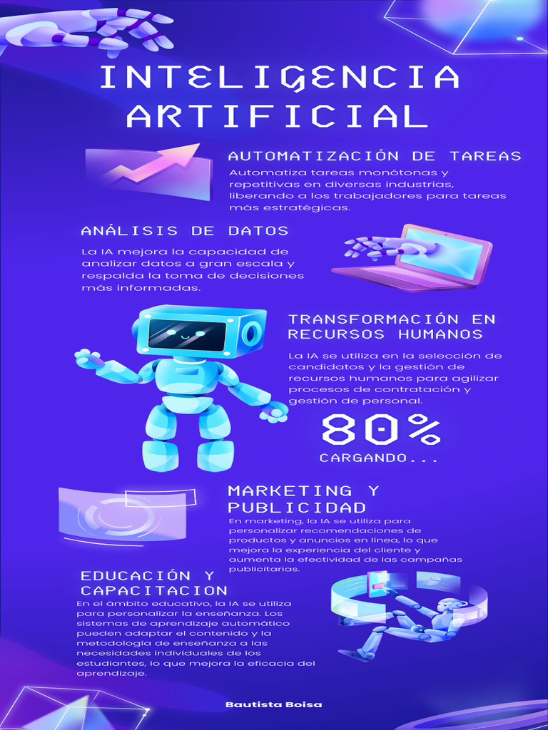 Infografia word ia | PDF