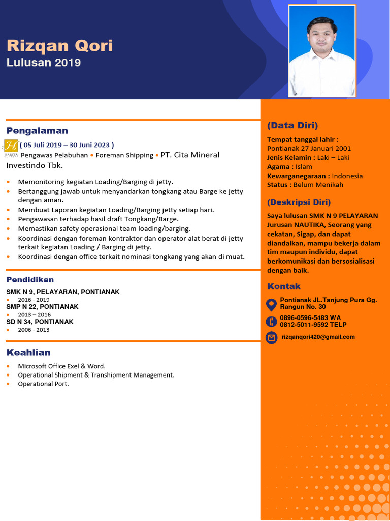 Cv. Rizqan Qori (F) | PDF