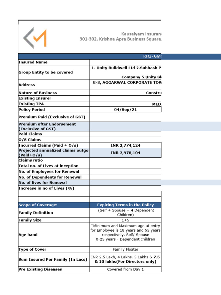 UNITY GMC - RFQ With Data | PDF | Insurance | Hospital