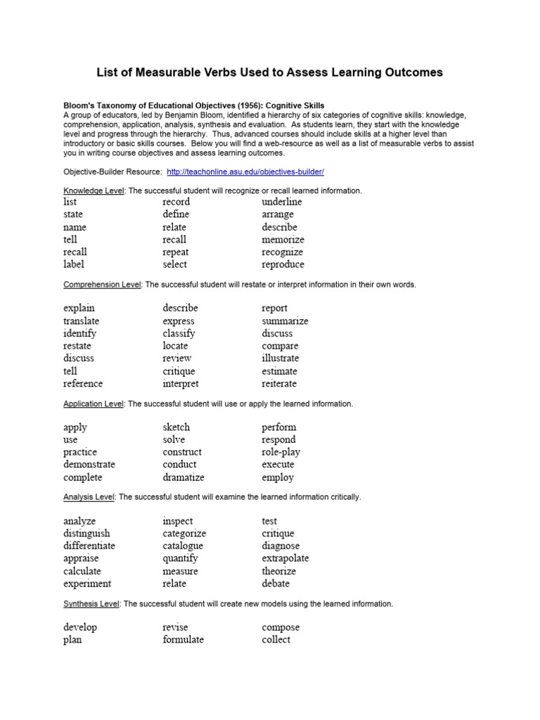 List of Measurable Lesson Objective Terms | PDF | Information ...