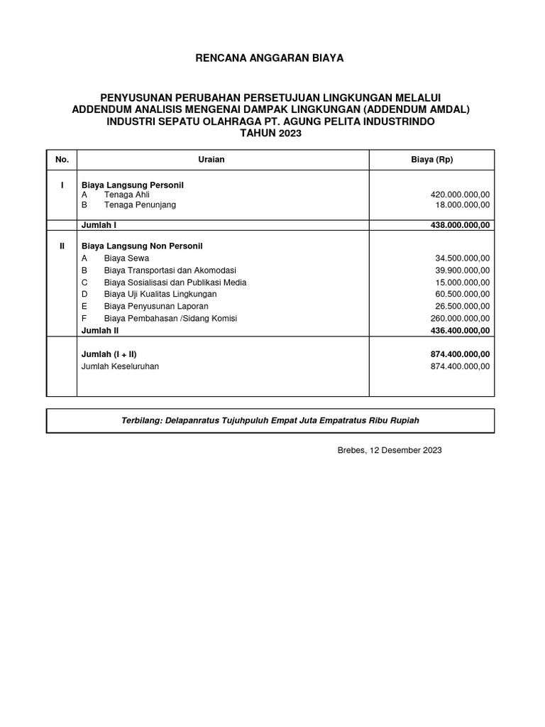 RAB Adendum Amdal PT. API 12122023 | PDF