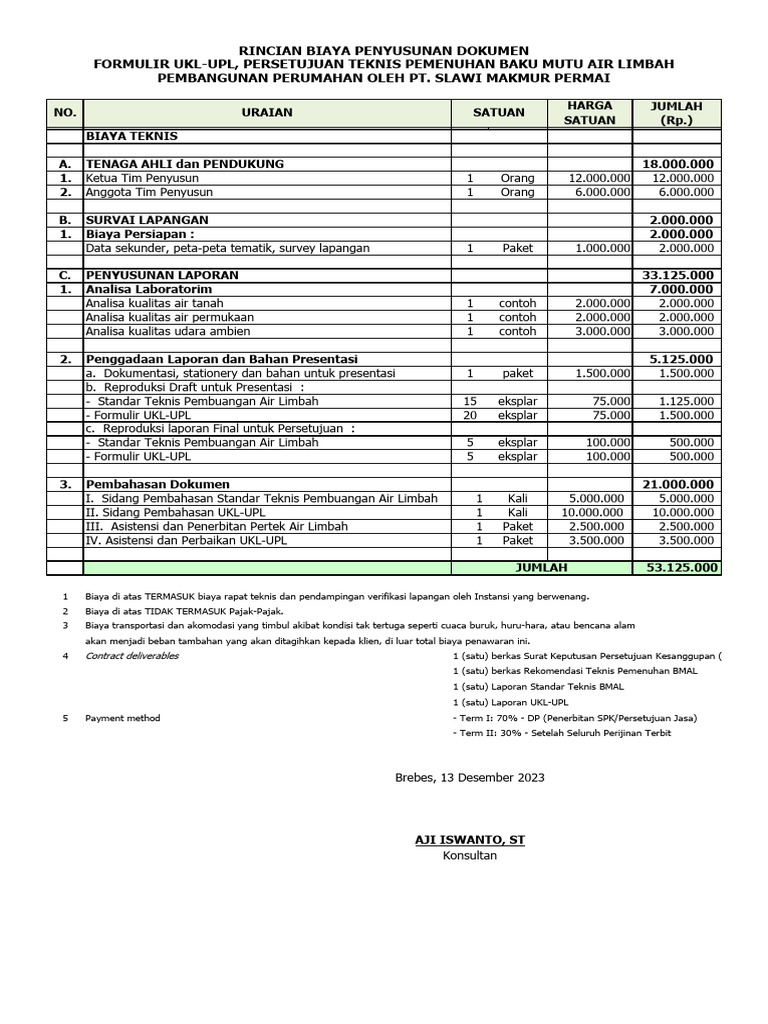Rab Pembangunan Perumahan Pt. Slawi Makmur Permai | PDF | Sains ...