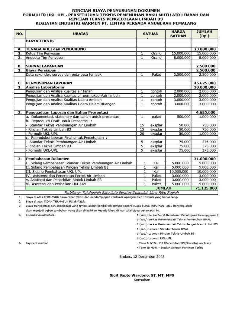 Rab Penyusunan Ukl Upl Pt. Lintas Persada Anugerah Pemalang | PDF Rab Penyusunan Ukl Upl Pt. Lintas Persada Anugerah Pemalang | PDF
