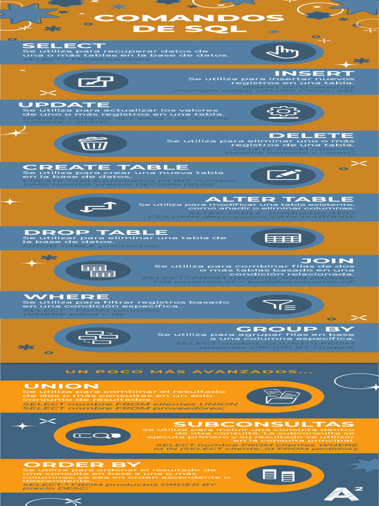 Comandos SQL | PDF | SQL | Ingeniería de software