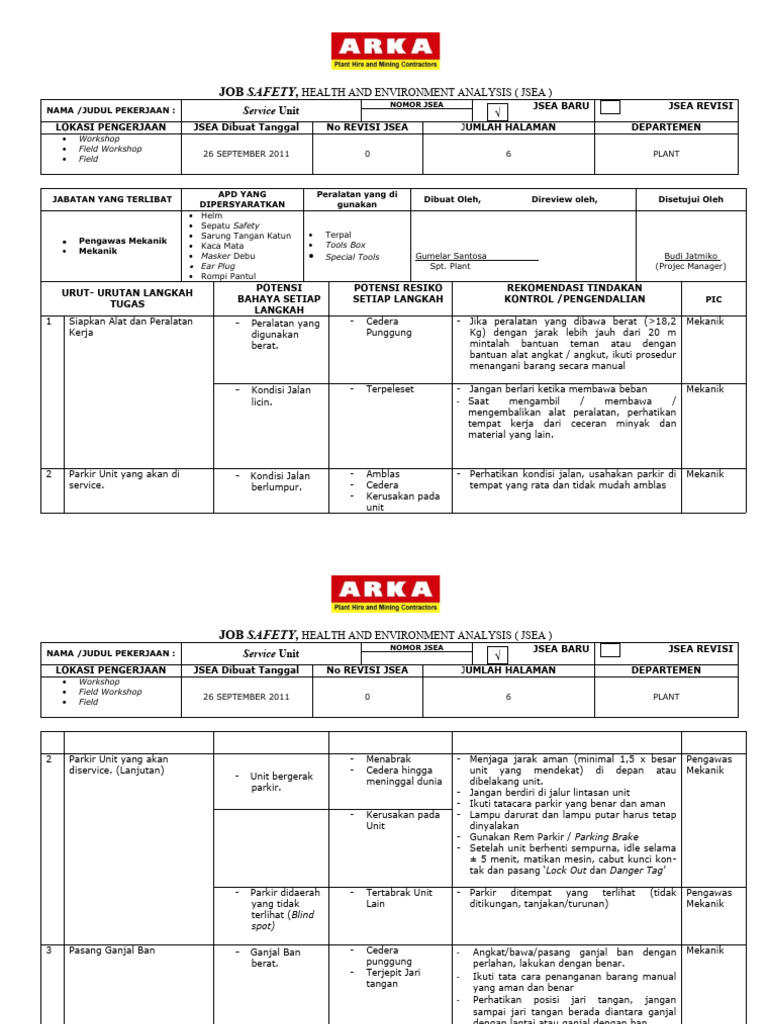JSA 003 - Service Unit | PDF