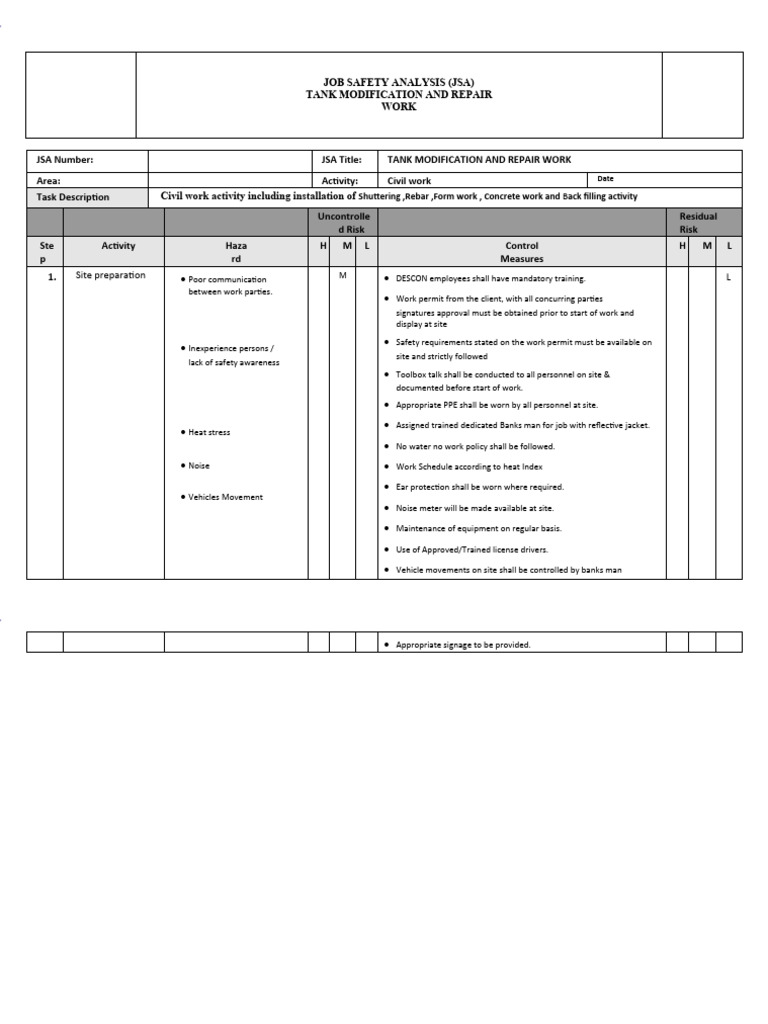 JSA For Civil Work Activity Including Installation of Shuttering, Rebar ...