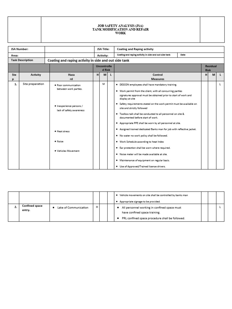 Jsa For Coating And Raping Activity In Tank Download Free Pdf