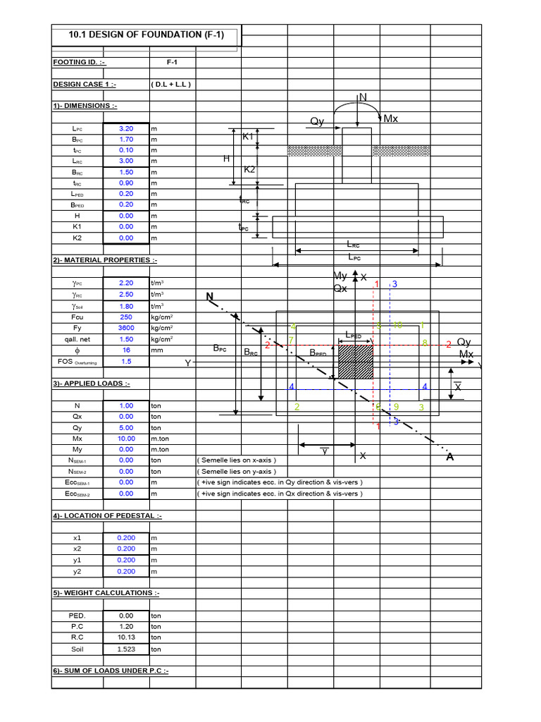 Foundation | PDF | Mechanical Engineering | Solid Mechanics