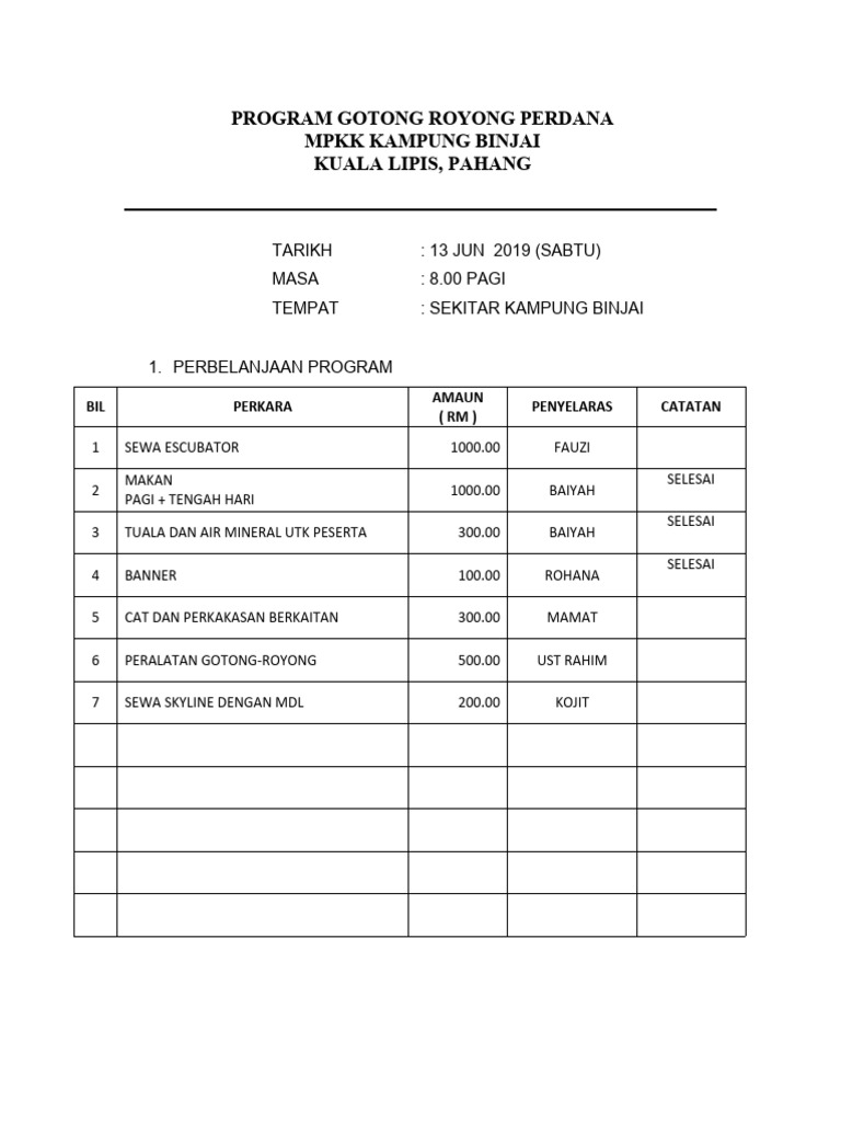 PERBELANJAAN Program Gotong Royong Perdana | PDF