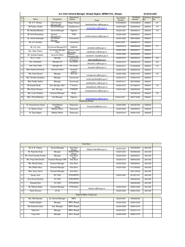 BhopalRegion BPL | PDF