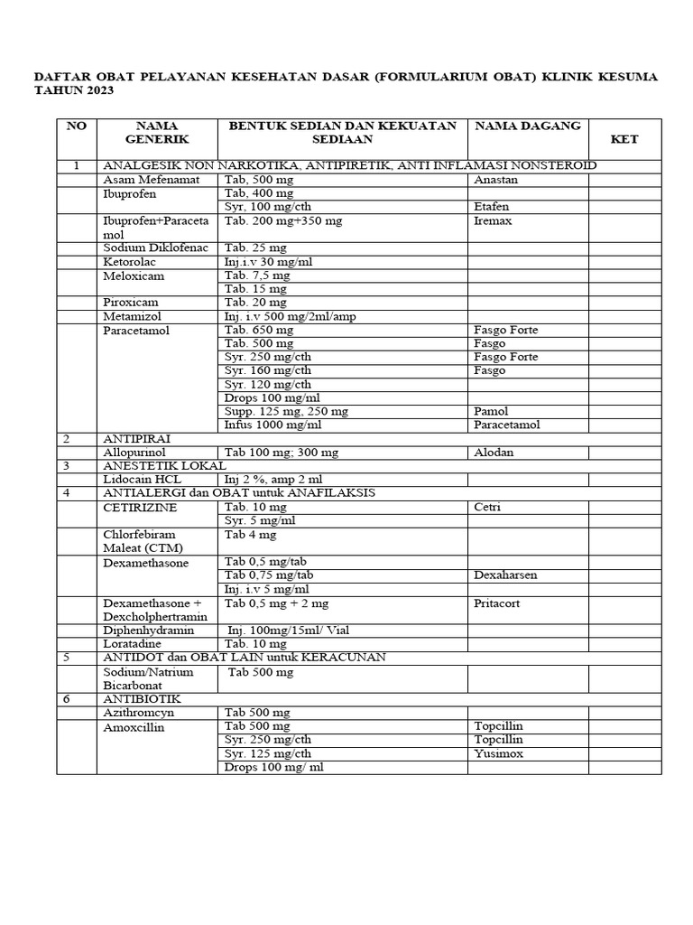 DAFTAR FORMULARIUM OBAT | PDF | Clinical Medicine | Pharmacology