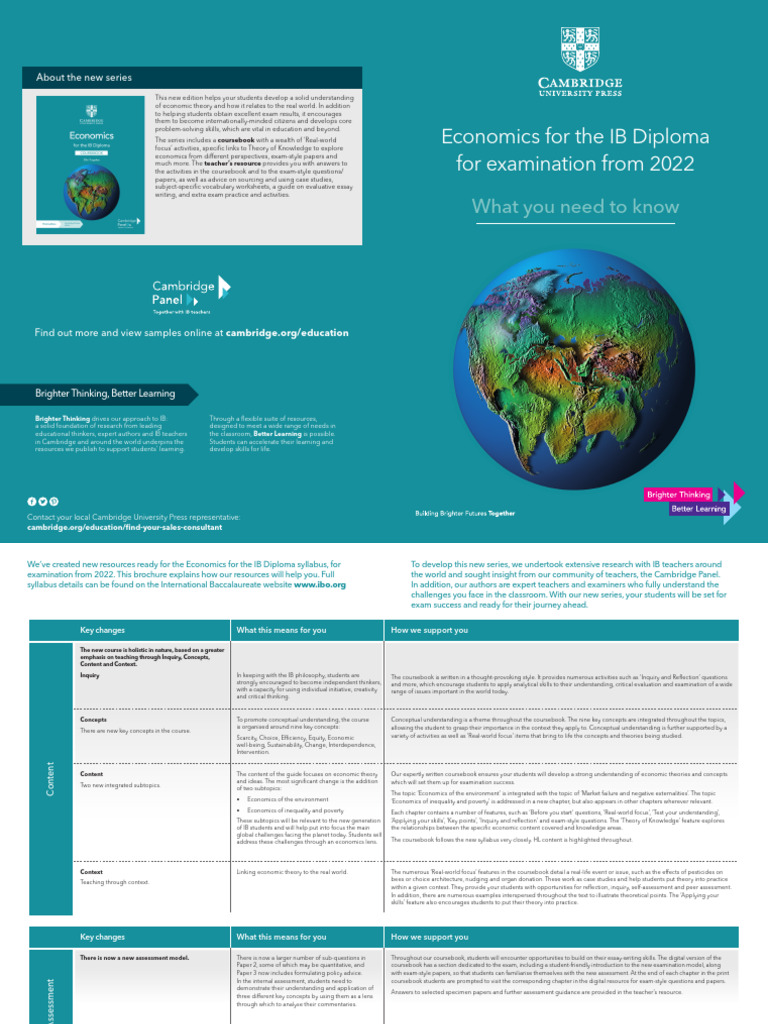 IB Economics WYNTK Syllabus Guide | PDF | Economics | Critical Thinking