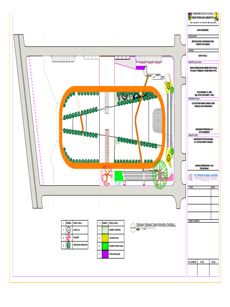 Denah Semak Pohon | PDF