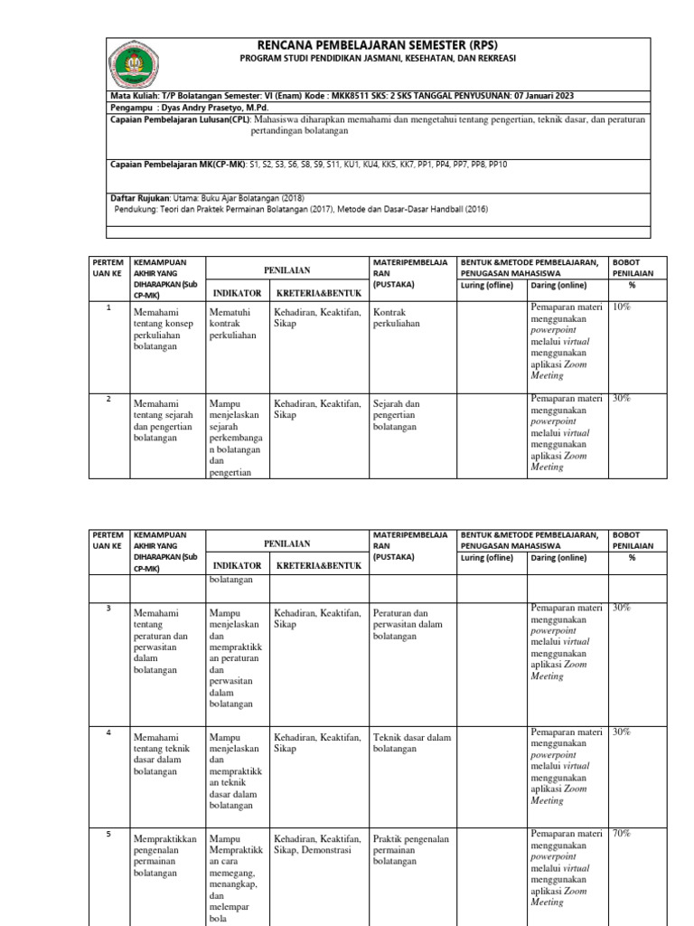 RPS Bolatangan 2023 | PDF