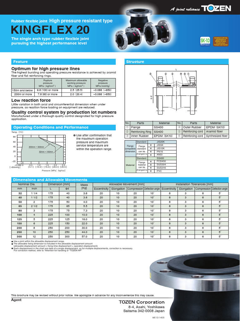 Katalog Flexible Joint King Flex | Download Free PDF | Building ...