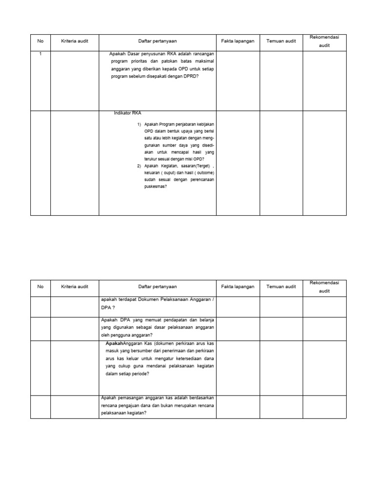 Kriteria Audit Internal JKN | PDF