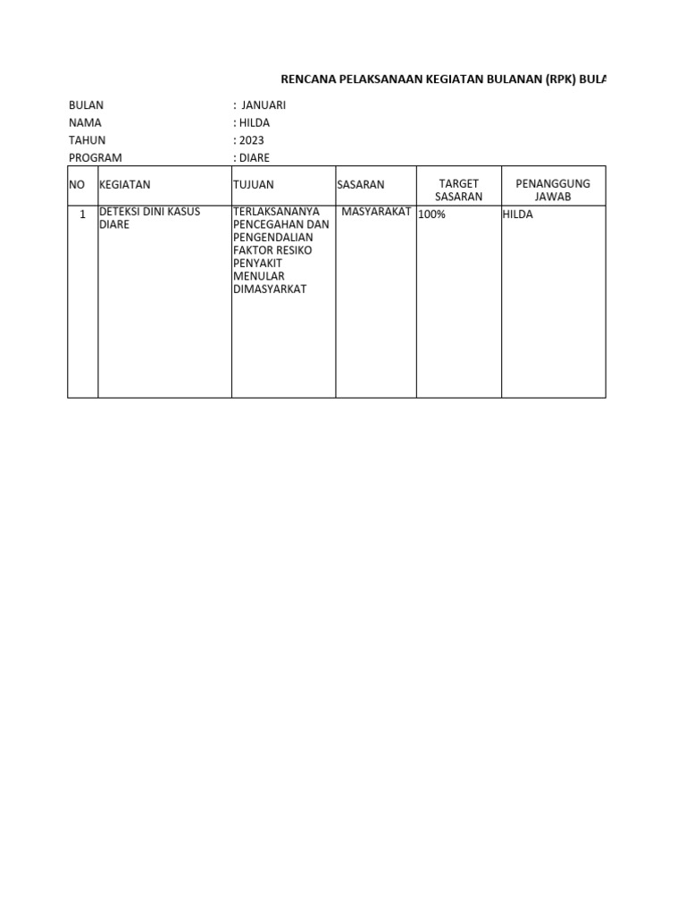 RPK Bulanan Diare 2023 | PDF