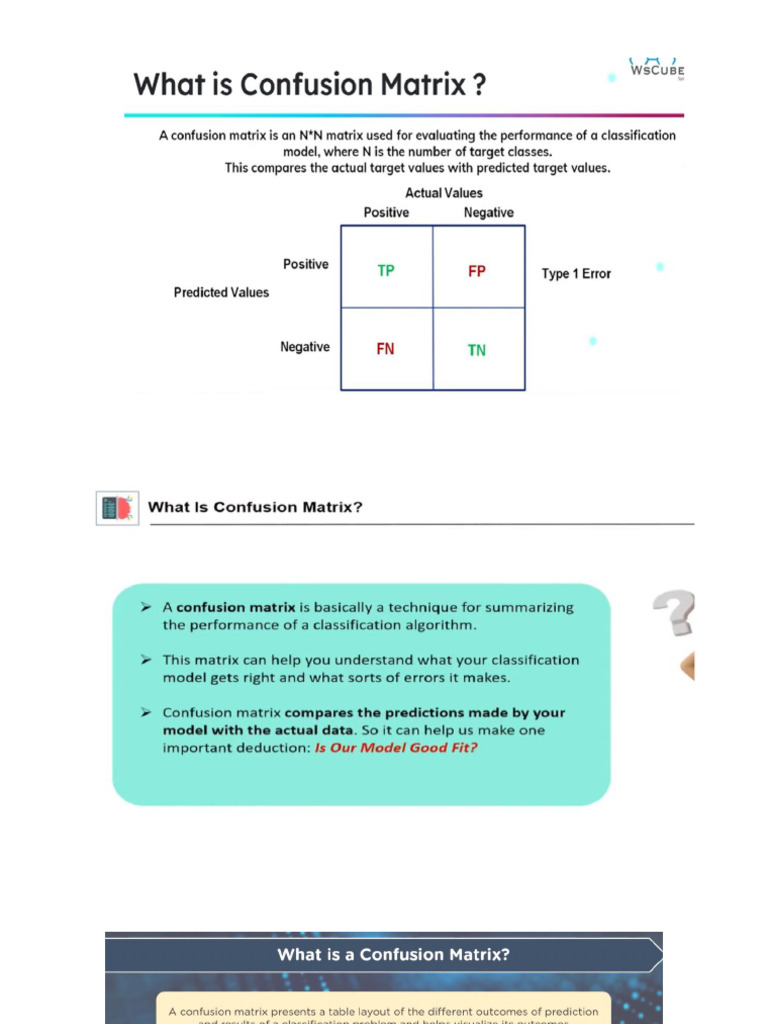 Confusion Matrix | PDF Confusion Matrix | PDF