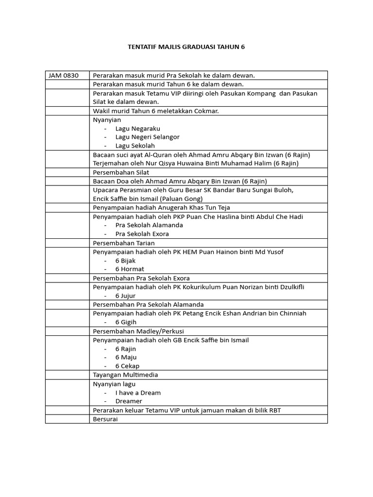Tentatif Majlis Graduasi Tahun 6 | PDF