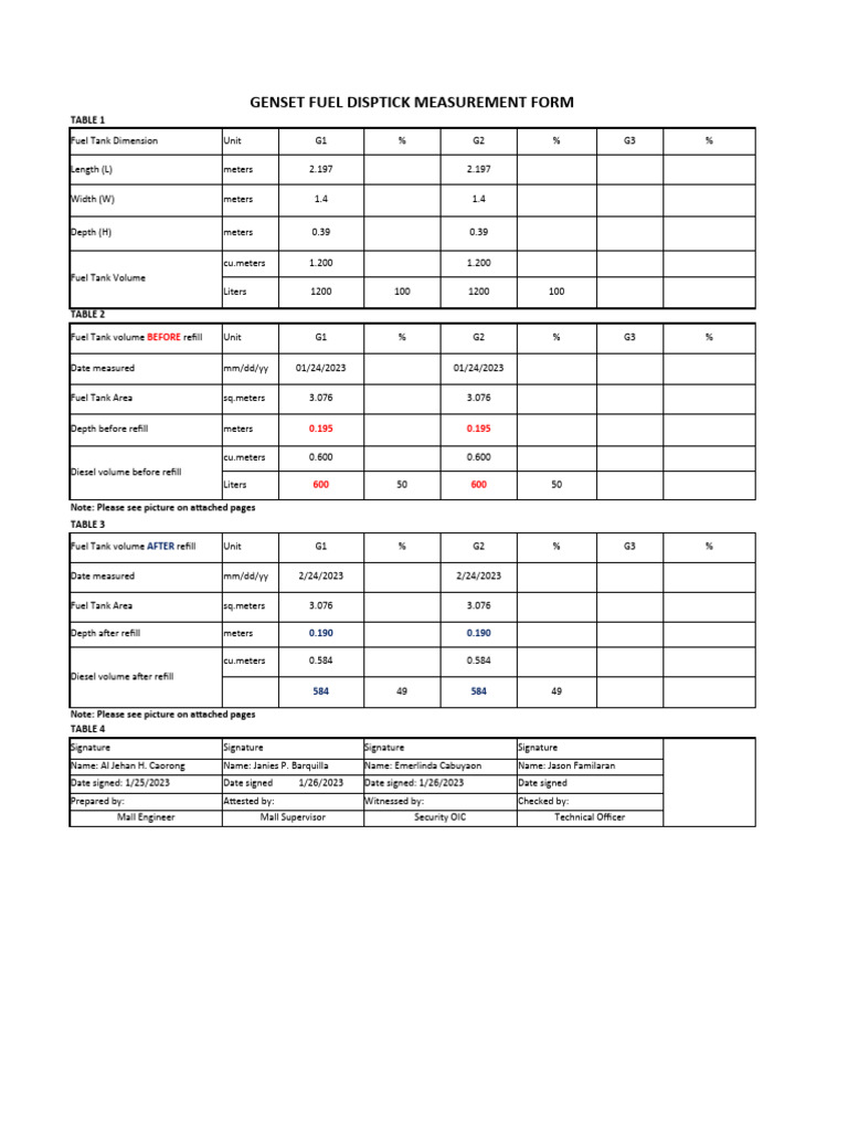 Fuel Order Request Form - Jan 24,2023 | Download Free PDF | Volume