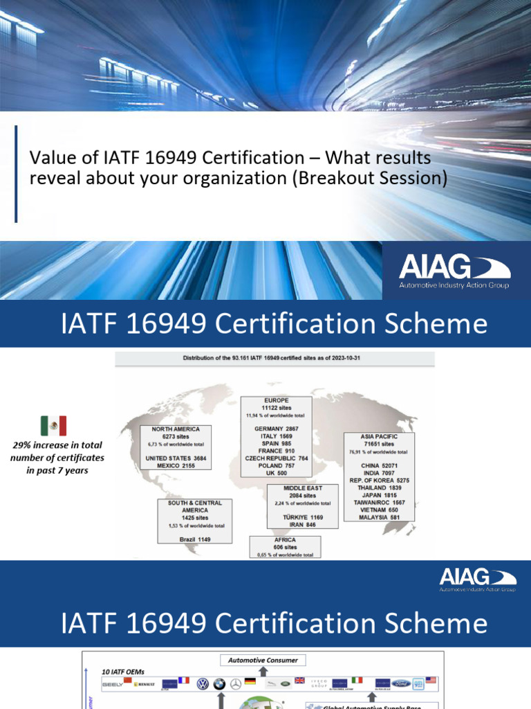 AIAG IAOB Changes | PDF | Audit | Risk Management