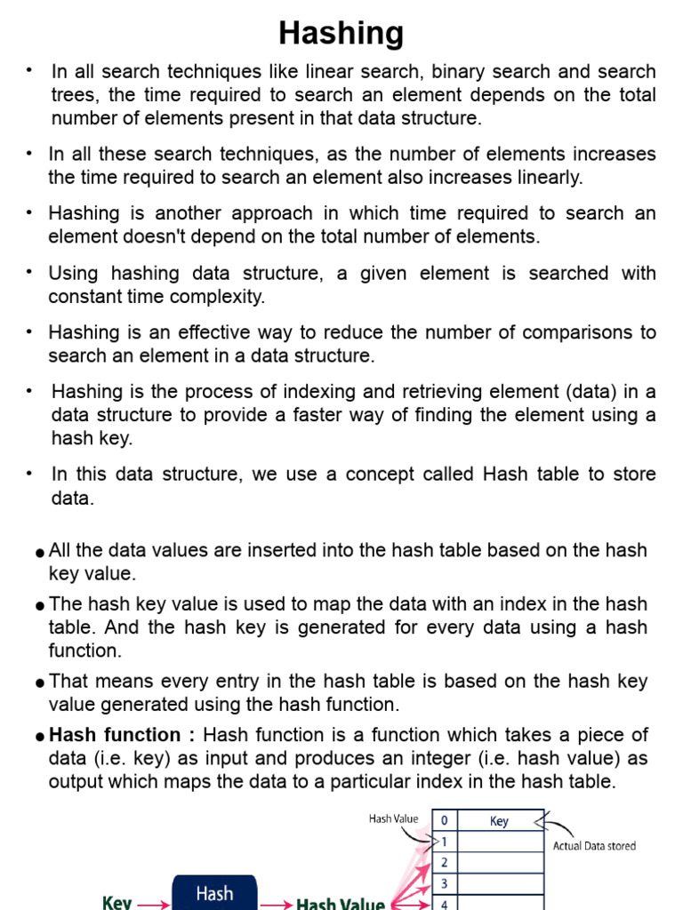 Hashing | PDF | Information Retrieval | Algorithms