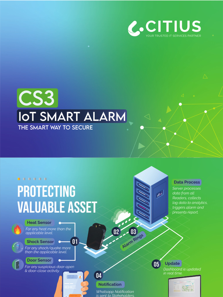 CS3 Specification - Fixed | PDF