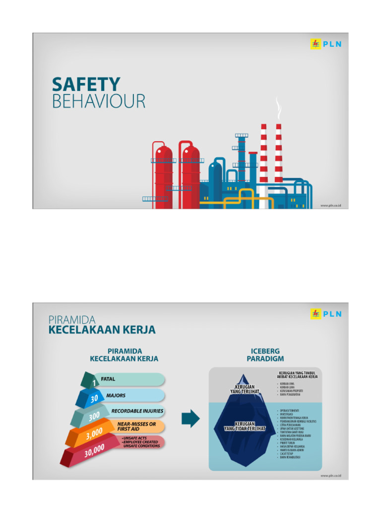 Safety Behaviour | PDF