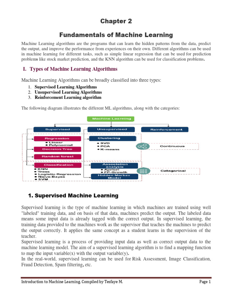 Chapter-2-Fundamentals of Machine Learning | Download Free PDF | Machine Learning | Support ...