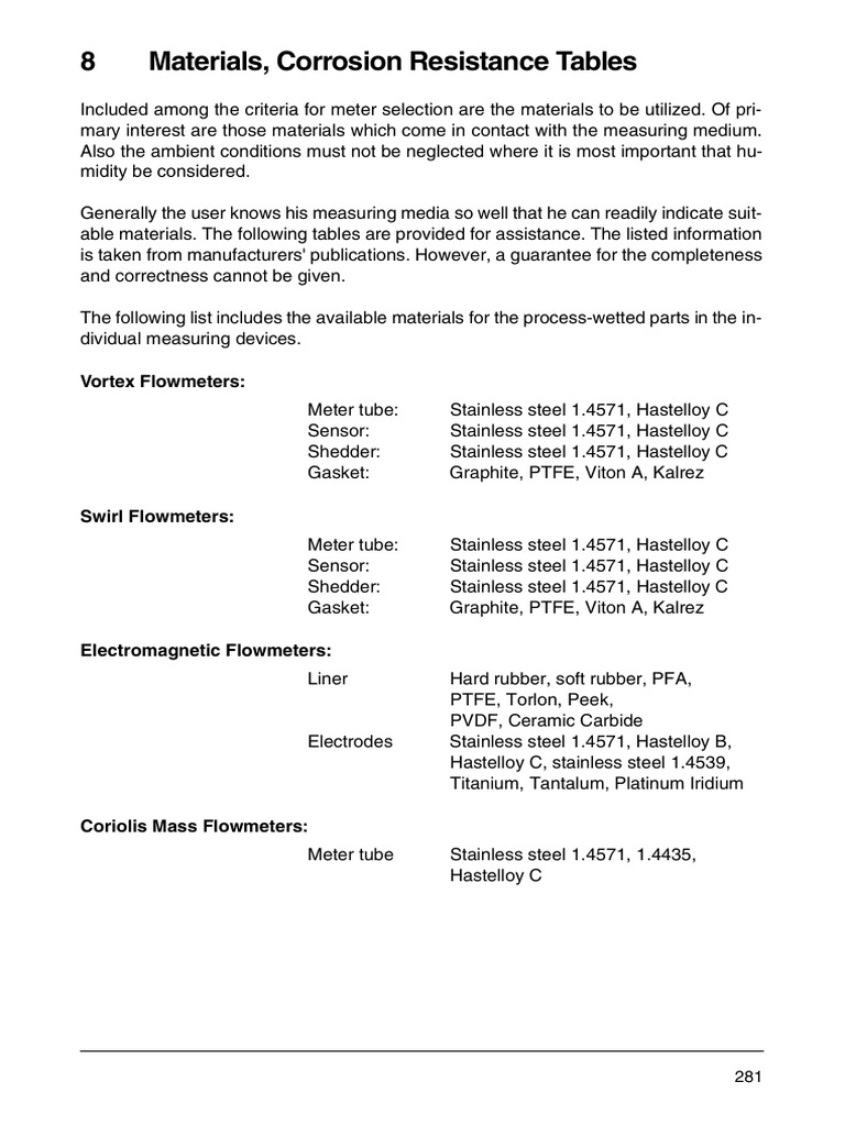 Book - Industrial Flow Measurement - Extract - CorrosionDatabase | PDF