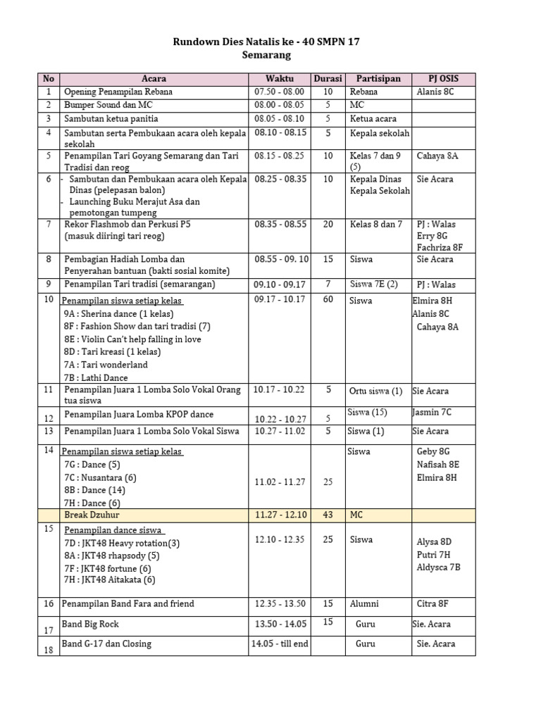 Rundown Acara Dies Natalis SMPN 17 | PDF