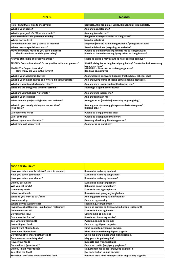 BASIC CONVERSATION | PDF