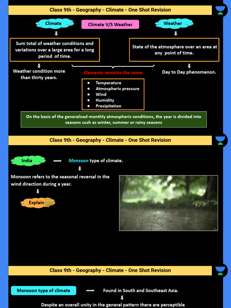 Class 9 Geography Chapter 4 | PDF | Wound | Monsoon