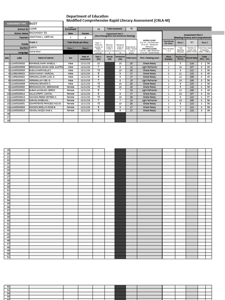 Grade 3 CRLA-M Assessment Scoresheet | PDF | Written Communication ...